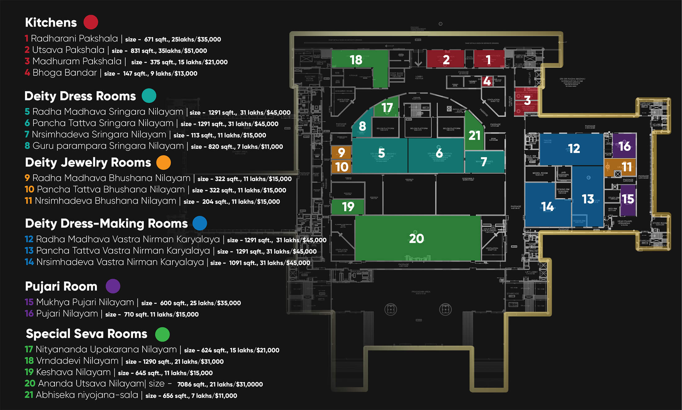 SPONSOR ROOMS OF WORSHIP - Temple of the Vedic Planetarium